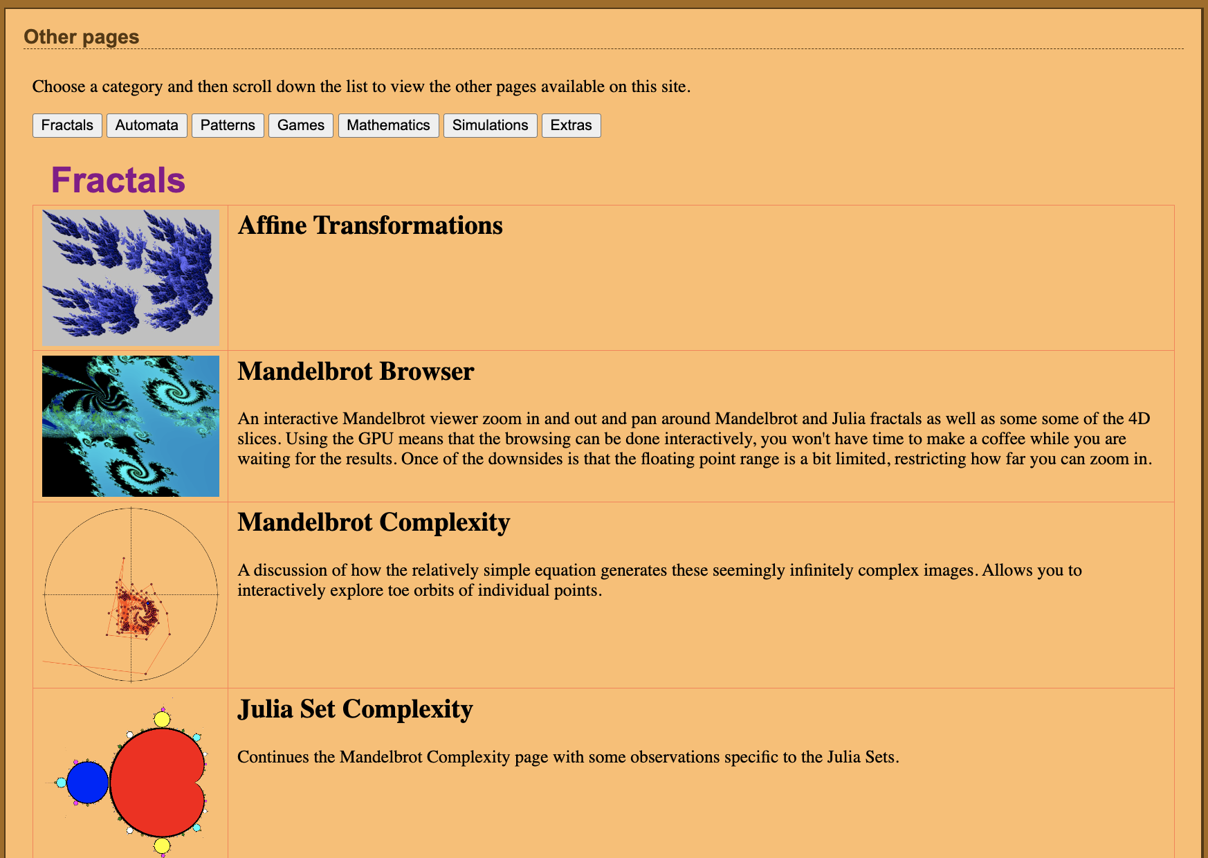 My website as a home